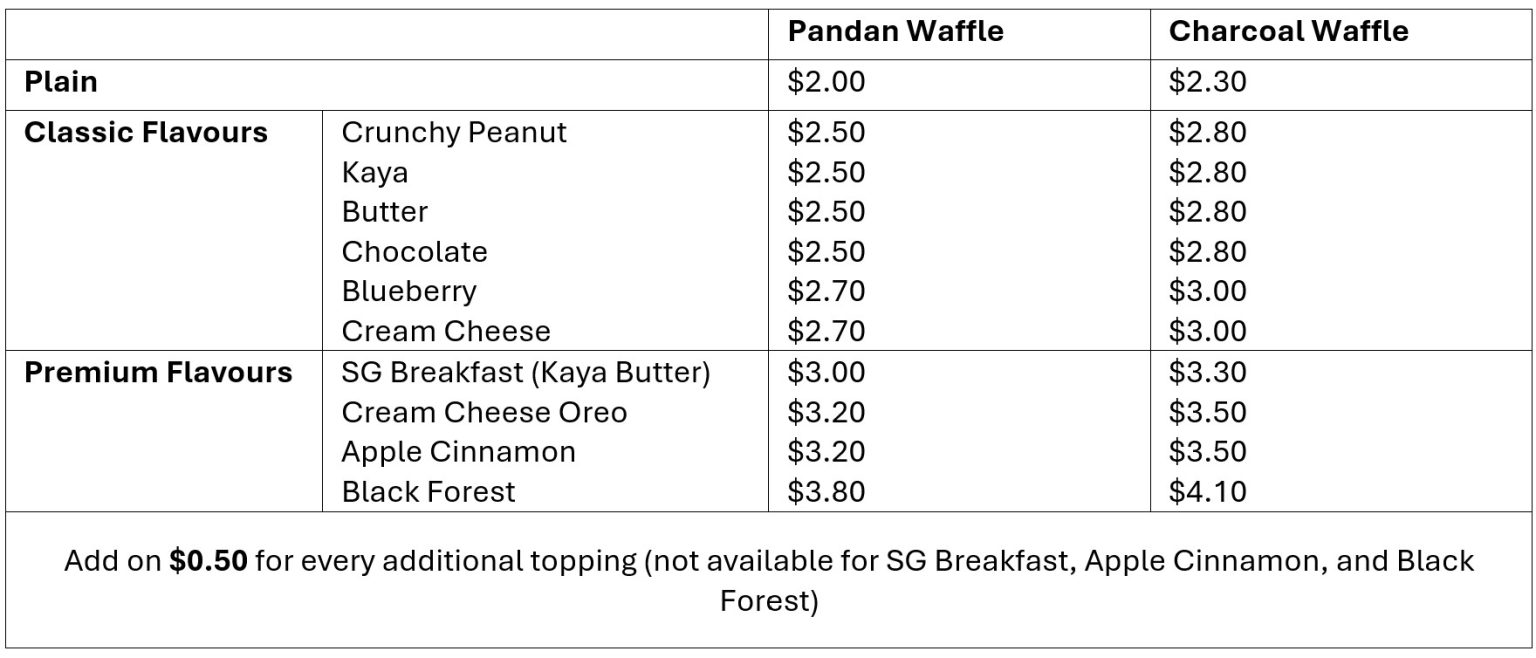 Halal-certified Freshly Baked Waffles Available at One Raffles Place ...